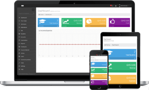 The Benefits of Integrated School Management Software for Student ...