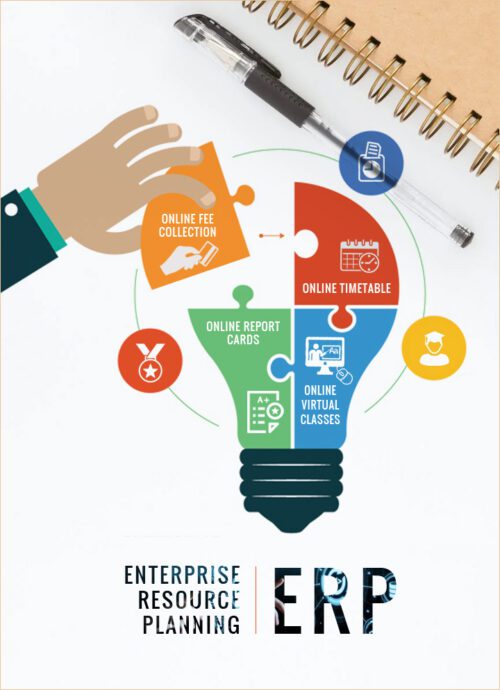 Edunext Technologies | The Possible Opportunity to Transform Education ...